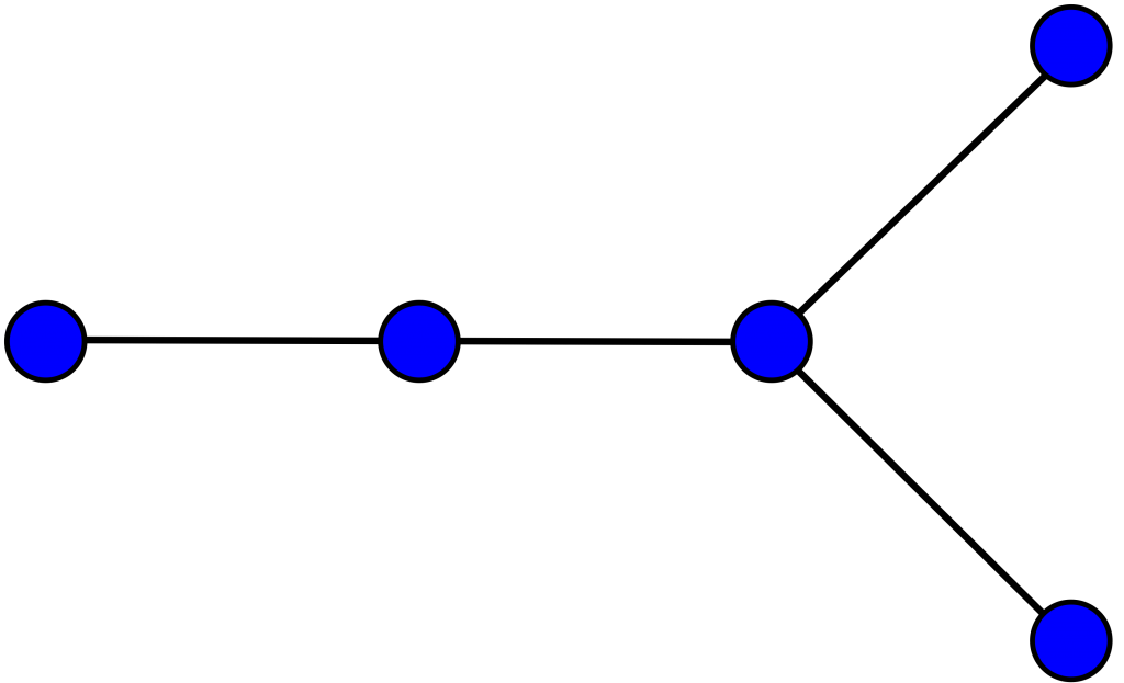 Forking is a Feature – Gary Pendergast